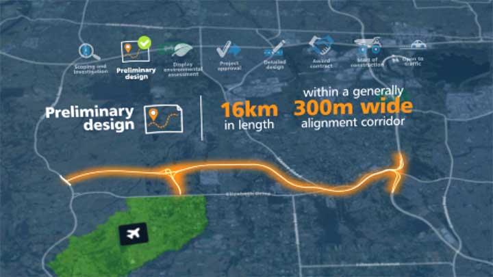 M12 Motorway Downloads Gallery | Transport for NSW | Community Analytics