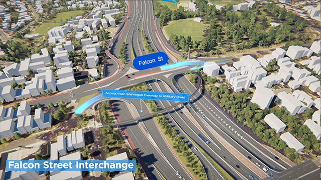 Videos and images | Transport for NSW | Community Analytics